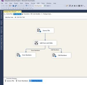SSIS Conditional Split Transformation – Jim Salasek's SQL Server Blog