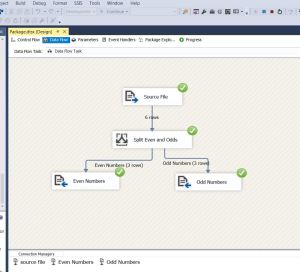 SSIS Conditional Split Transformation – Jim Salasek's SQL Server Blog