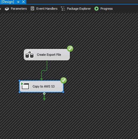 Easy way using SSIS to copy files to S3 storage. – Jim Salasek's SQL ...