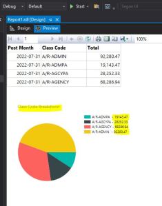 Create a Graph in a SSRS Report – Jim Salasek's SQL Server Blog
