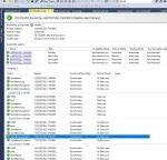 Always on Availability Group not synchronizing. – Jim Salasek's SQL ...