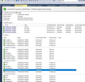 Always on Availability Group not synchronizing. – Jim Salasek's SQL ...